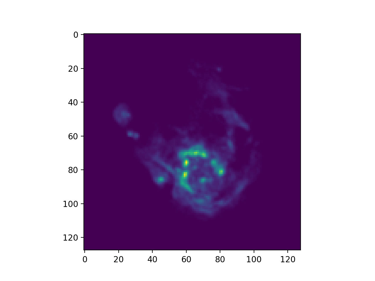 PySAP Basics — pysap v0.2.1